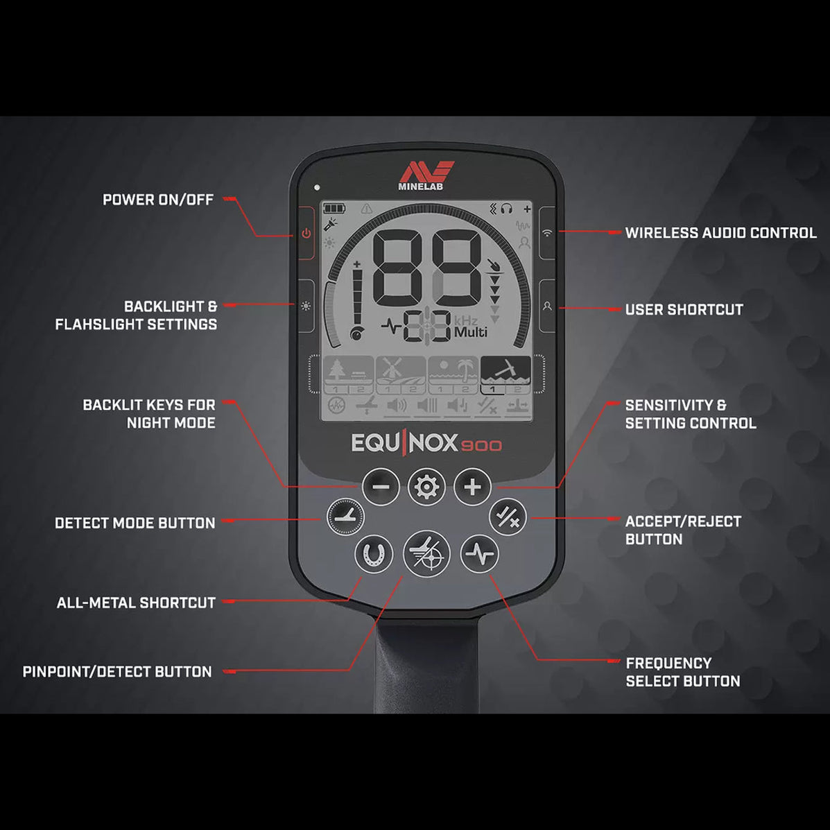 Minelab Equinox 900 Waterproof Multi-Frequency Metal Detector with 11 ...